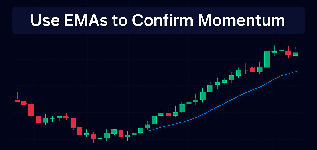 1-Minute Scalping Strategy (2026): Rules, Entries, Exits